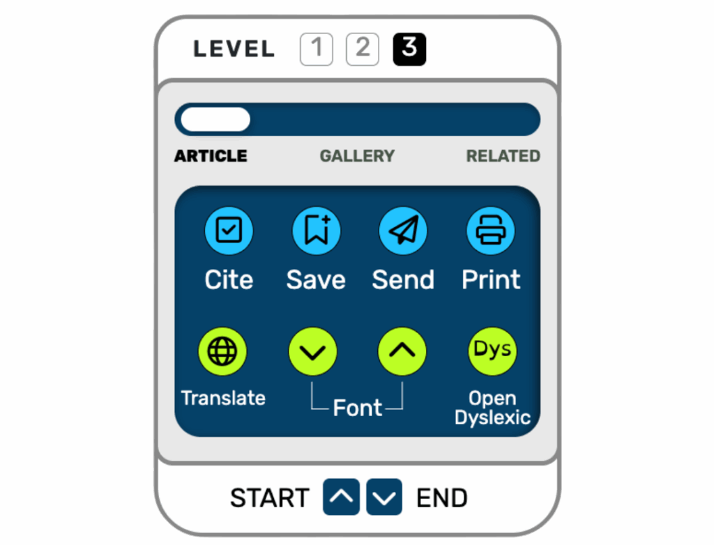 Britannica School: High - Britannica Education - US