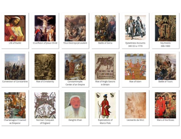 Britannica Original Sources - Britannica Education - US